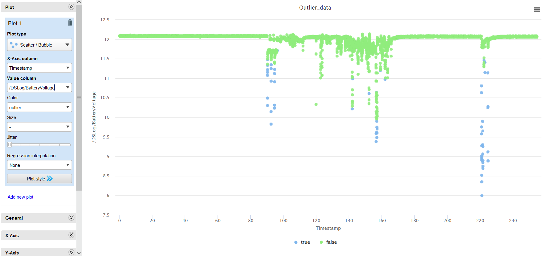 FRC Driver Station Logs in RapidMiner - RapidMiner for FIRST® - FIRST® Participants Group ...